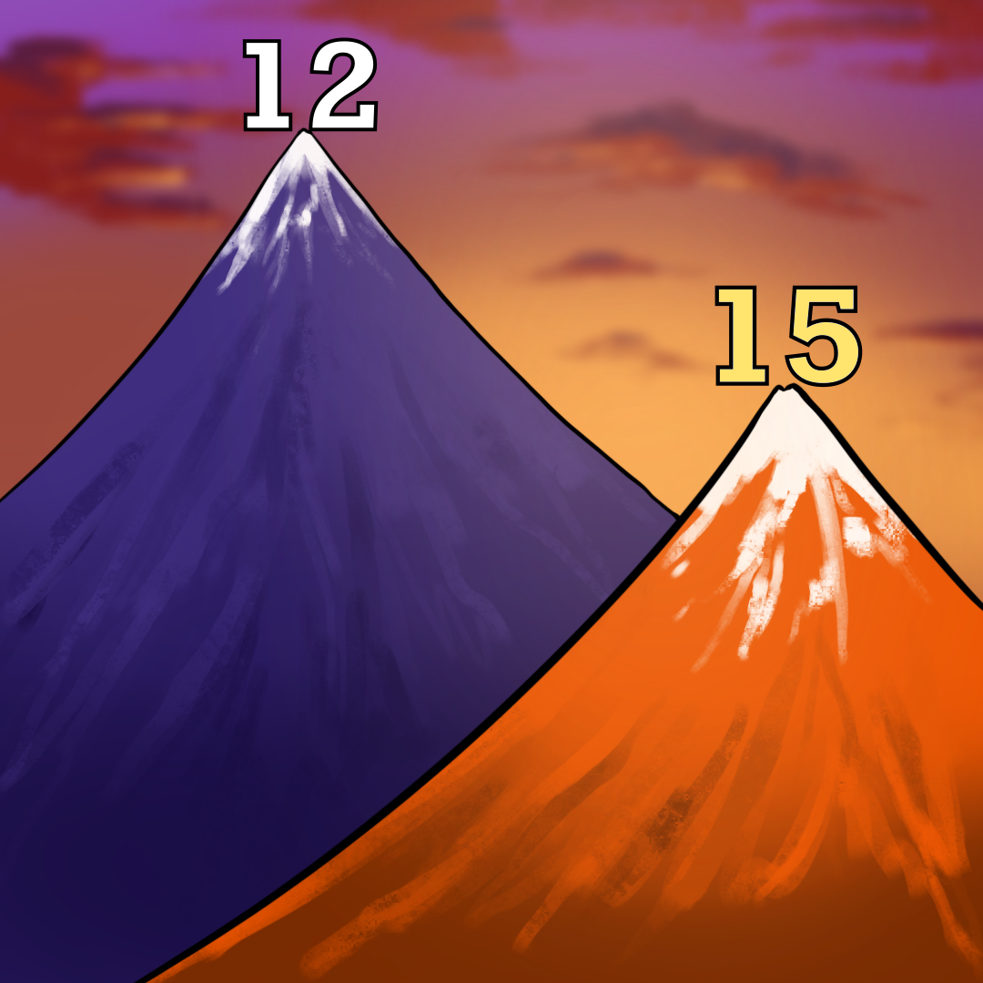 Tackling the GOAT debate – The Equinox